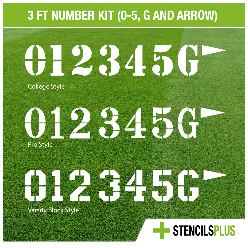 3 ft Football Numbers - Perfect for Field Marking
